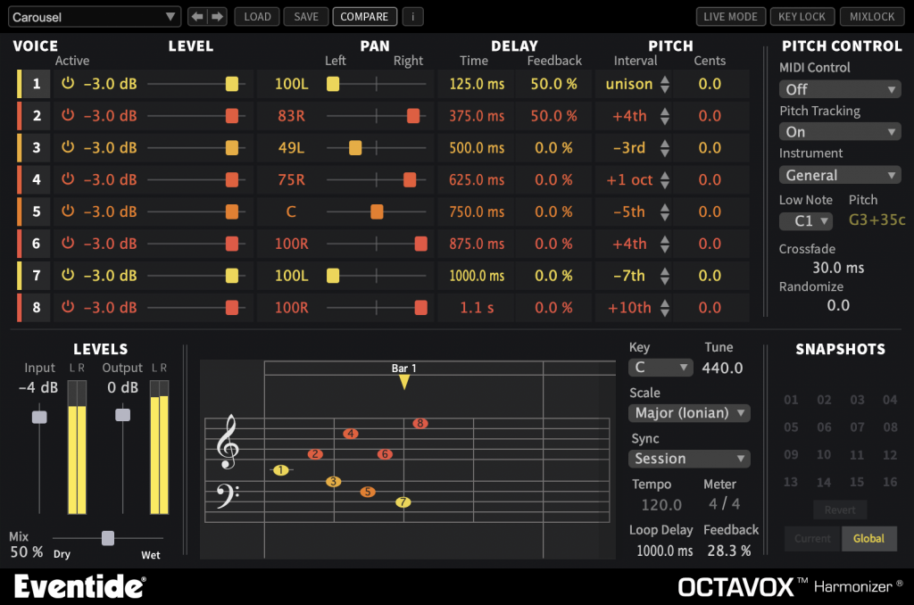 Octavox | 8-voice pitch shift Harmonizer® Plug-in | Eventide Audio
