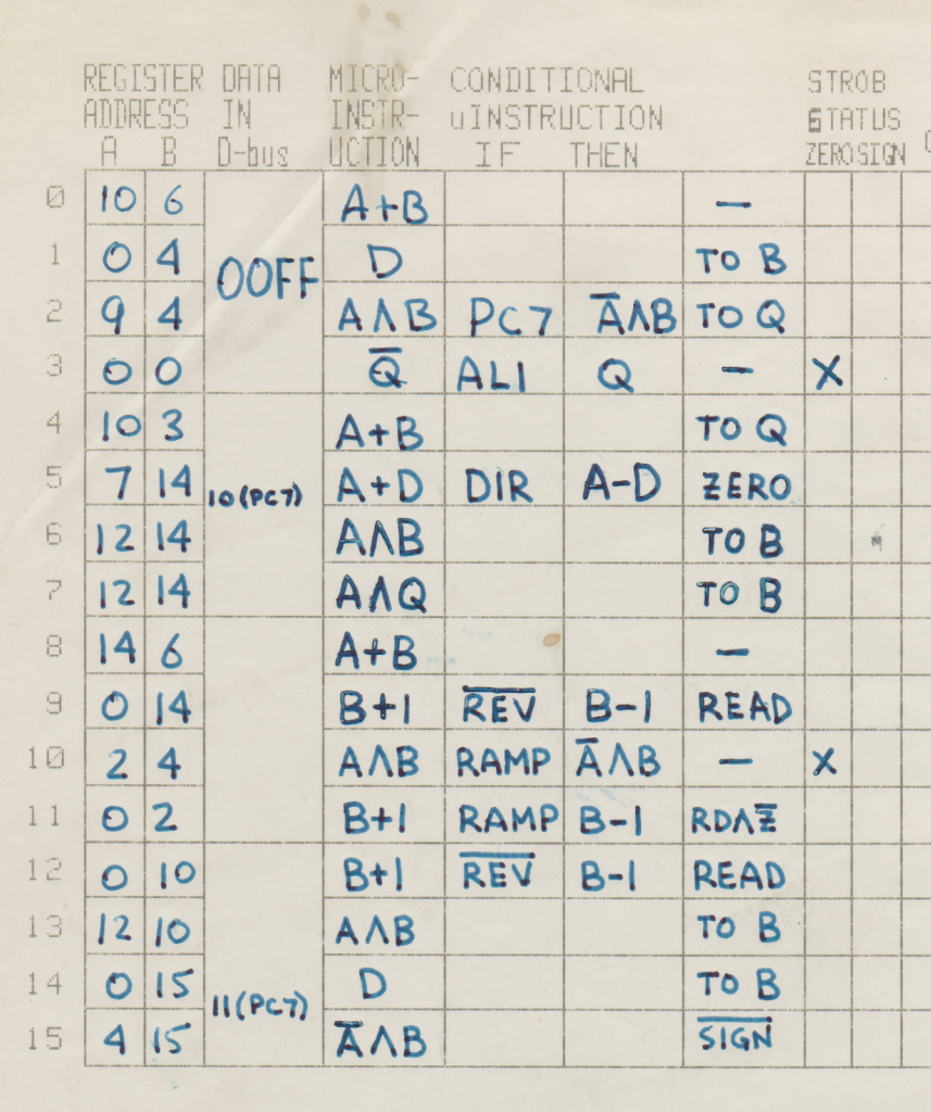 H949 Harmonizer - Eventide Audio