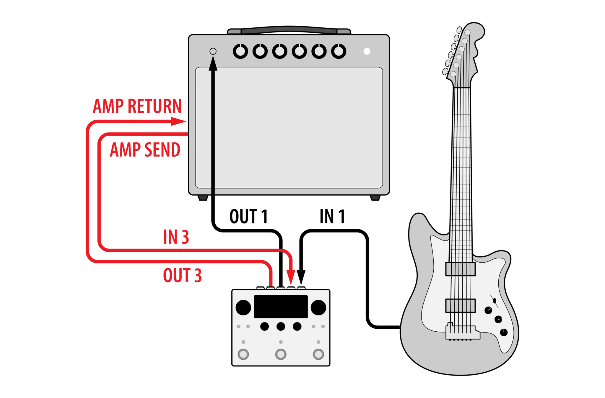 H90 Harmonizer® Multi-Fx Effects Pedal | Eventide Audio