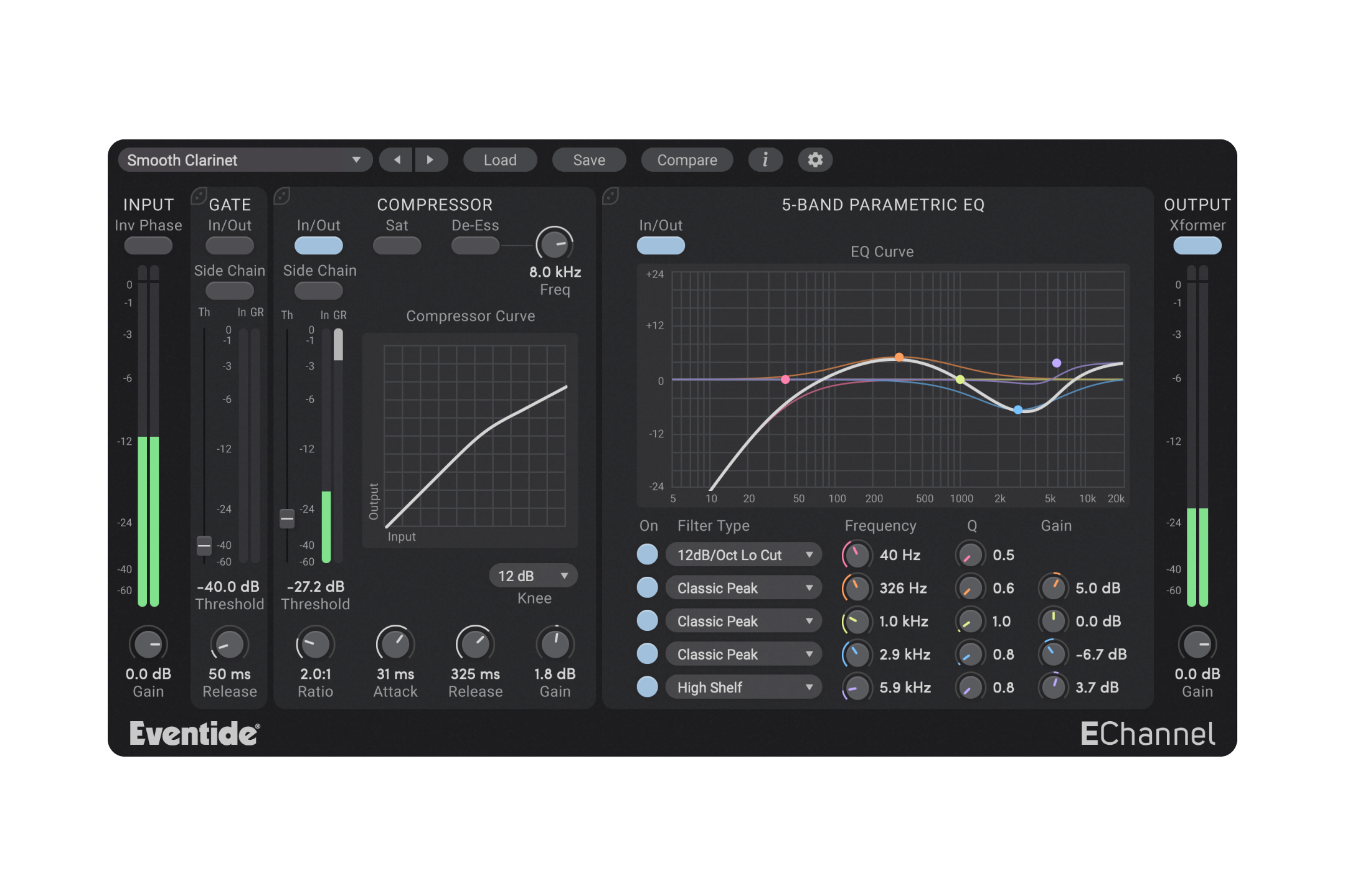 EChannel - Eventide Audio Modular Channel Strip VST Plug-in