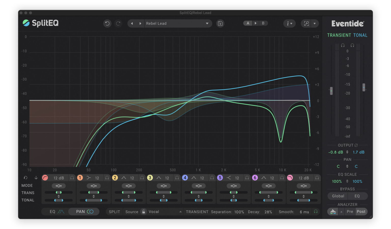 3 Ways to Improve Your Mixes with SplitEQ - Eventide Audio